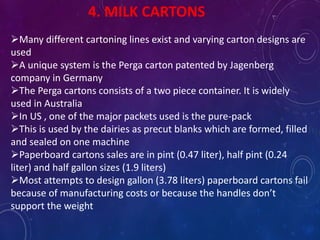 Packaging requirements of milk- Nimisha Kaikkolante | PPTX