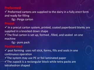 Packaging requirements of milk- Nimisha Kaikkolante | PPT
