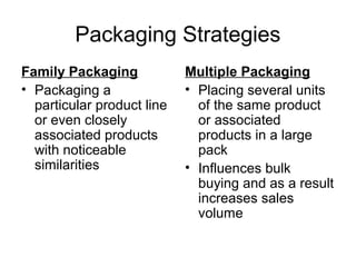 Packaging research | PPT