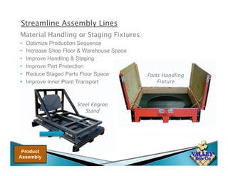Packaging Review | PDF