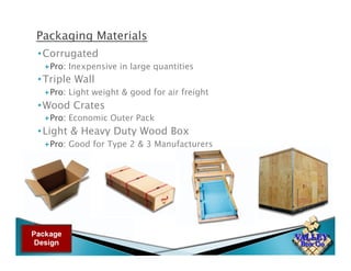 Packaging Review | PDF