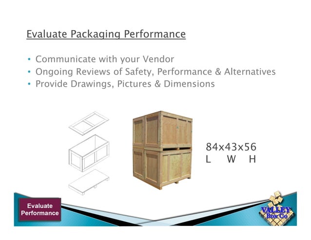7 of 7 Packaging Review - Evaluate | PPT