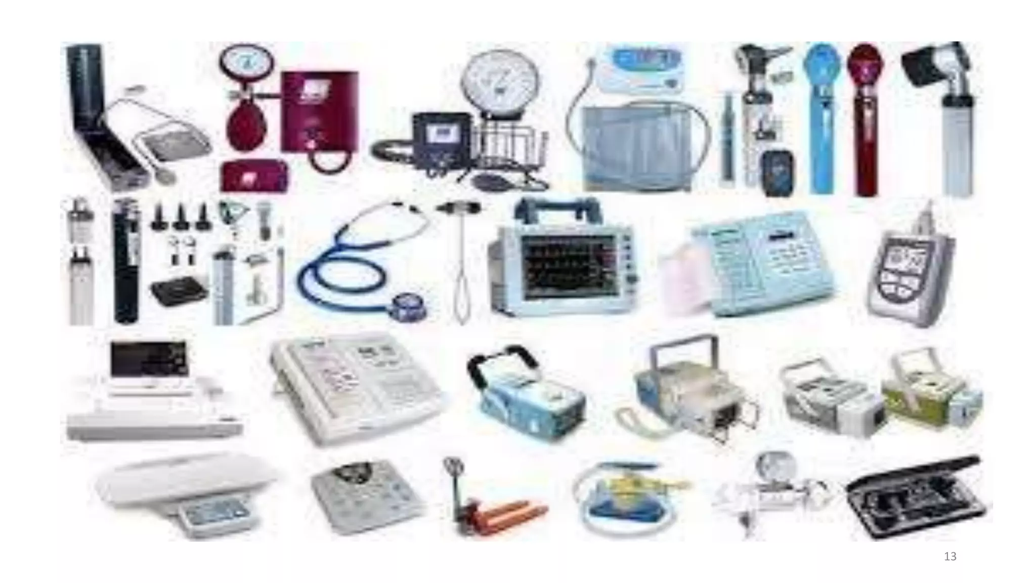 paharmaceutical packaging Medical device Packaging types of medical ...