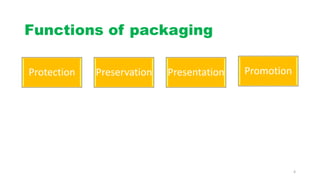 paharmaceutical packaging Medical device Packaging types of medical ...
