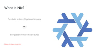 Packaging Services with Nix | PPT