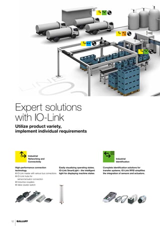 Solutions for Packaging and Food Industry | PDF