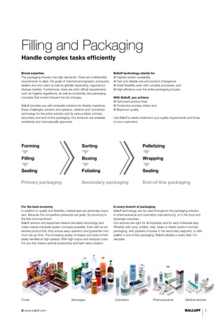 Solutions for Packaging and Food Industry | PDF