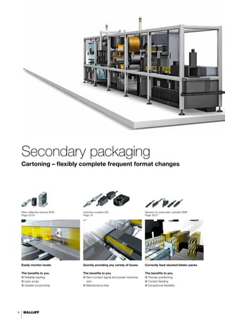 Solutions for Packaging and Food Industry | PDF
