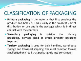 PACKAGING STRATEGIES - TLE (Project Team No. 4) | PPTX
