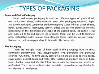 PACKAGING STRATEGIES - TLE (Project Team No. 4) | PPTX