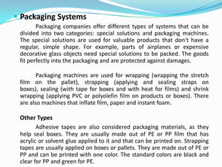 PACKAGING STRATEGIES - TLE (Project Team No. 4) | PPTX