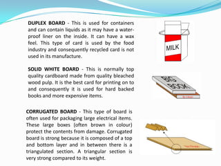 PACKAGING STRATEGIES - TLE (Project Team No. 4) | PPTX