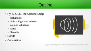 Python-specific packaging | PPT