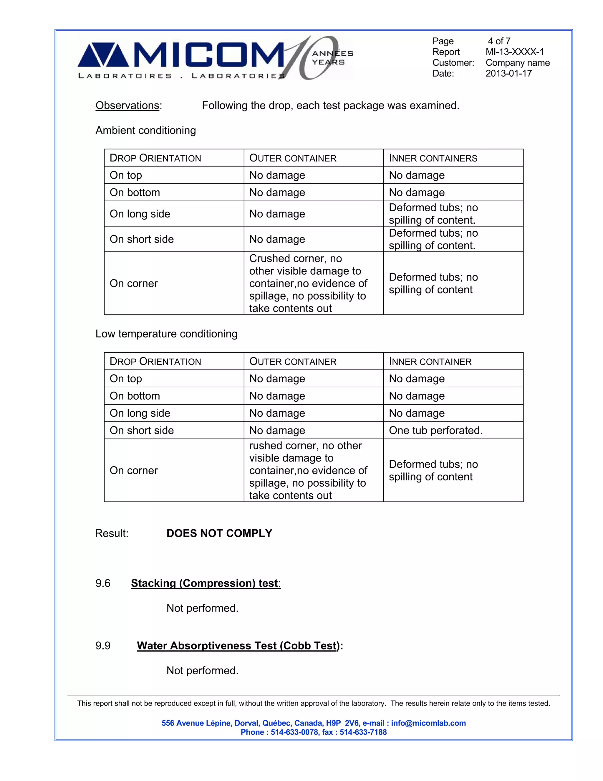 Packaging test report (sample) | PDF