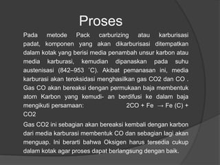 Pack carburizing presentasi | PPTX