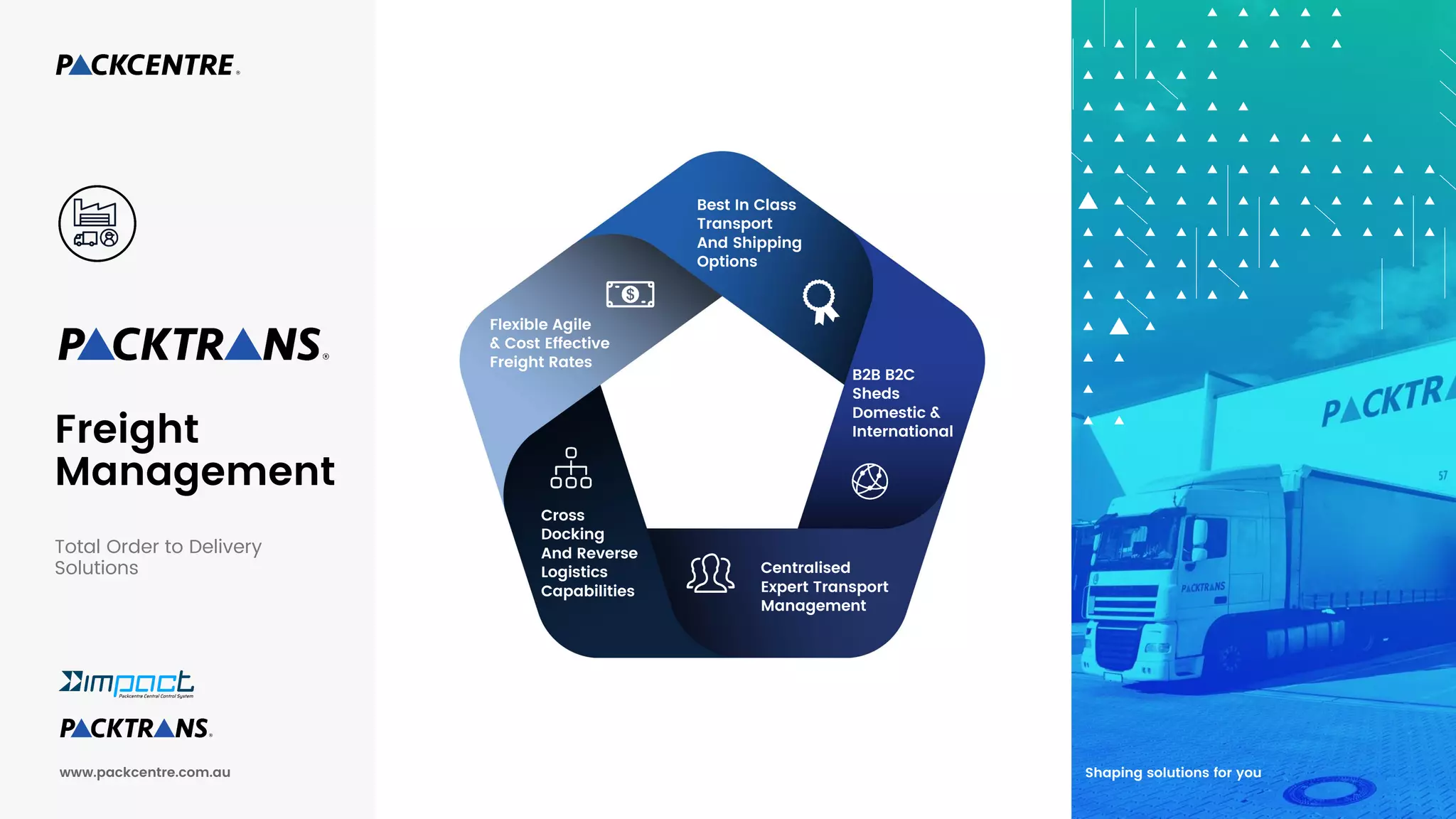 Packcentre capabilities | PDF