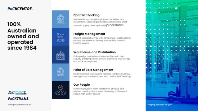 Packcentre capabilities | PPT