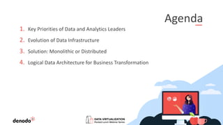 Adopting a Logical Data Architecture for Today's Data and Analytics ...