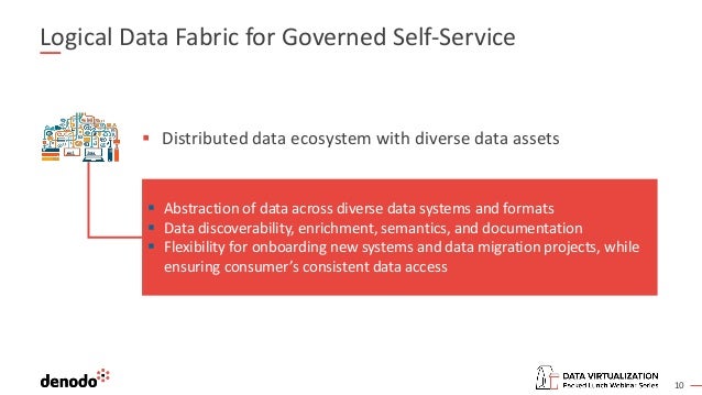 Achieving Self-Service Analytics with a Governed Data Services Layer ...