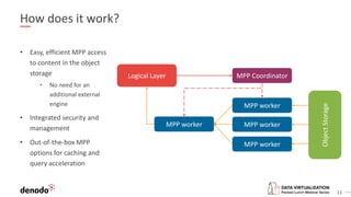 Shaping the Role of a Data Lake in a Modern Data Fabric Architecture | PDF