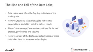 Shaping the Role of a Data Lake in a Modern Data Fabric Architecture | PPT