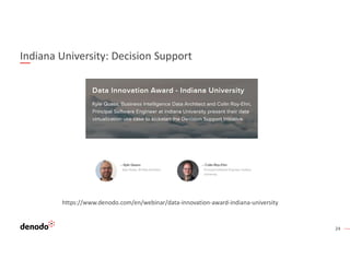 Denodo’s Data Catalog: Bridging the Gap between Data and Business | PPT