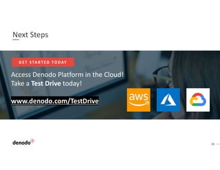 Denodo’s Data Catalog: Bridging the Gap between Data and Business | PPT