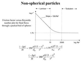 packedbed_filtration.ppt