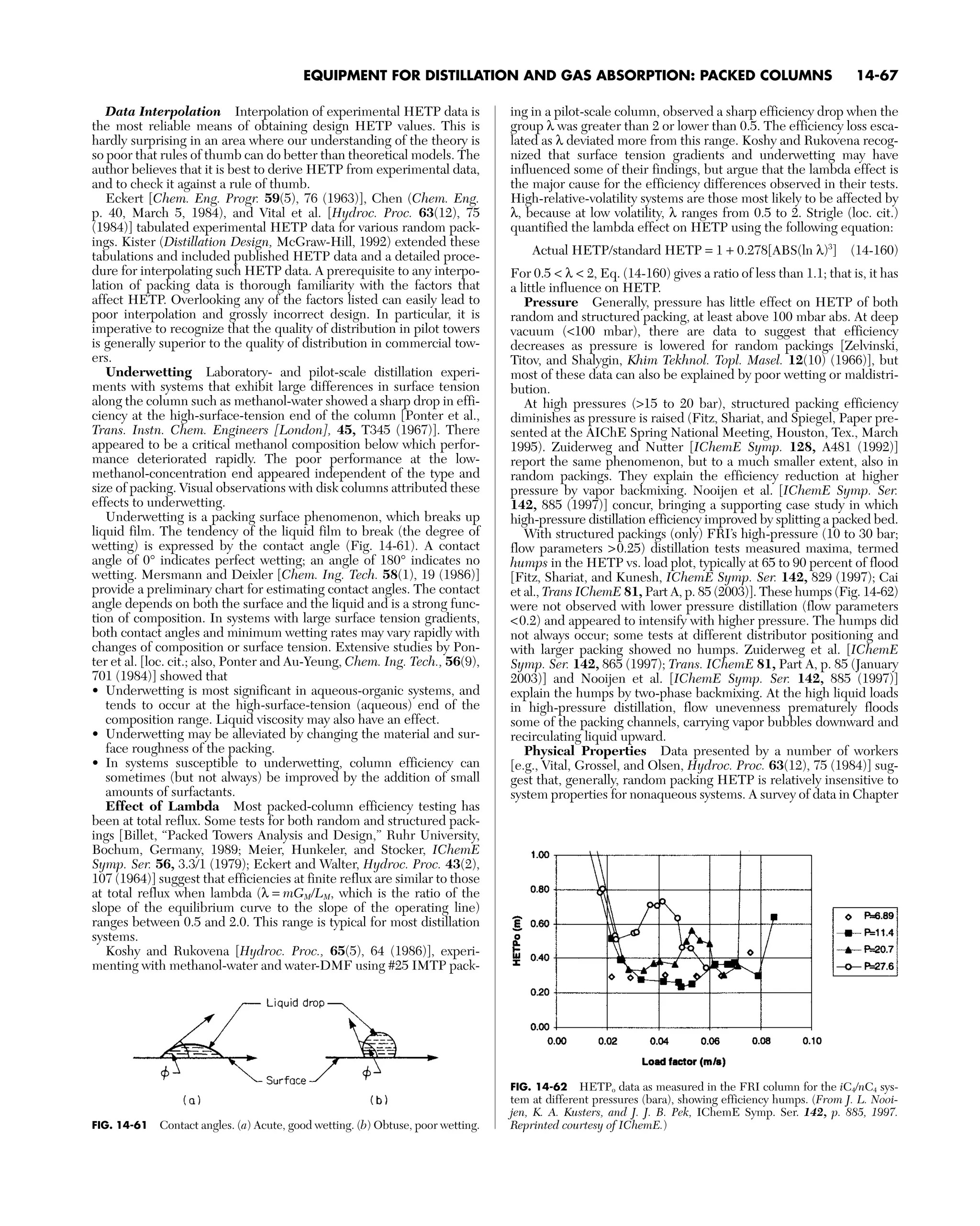 Packed bed flooding | PDF