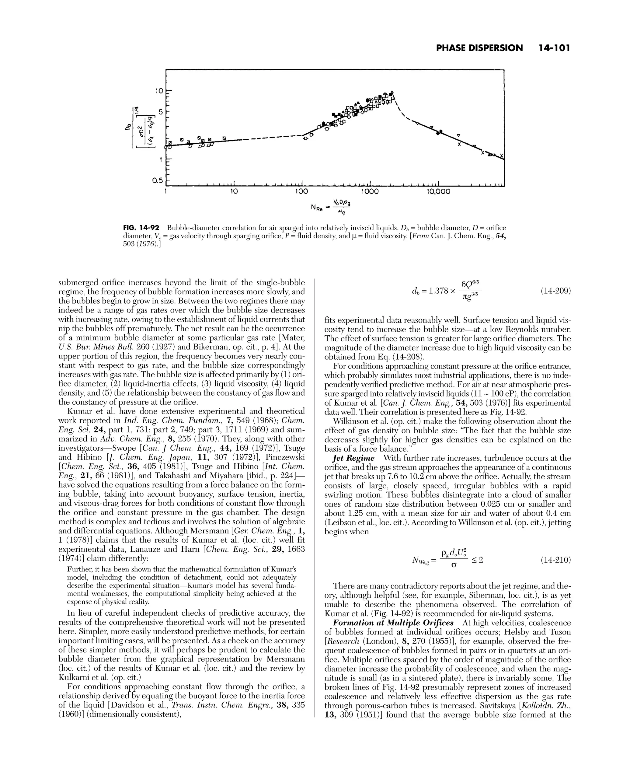 Packed bed flooding | PDF