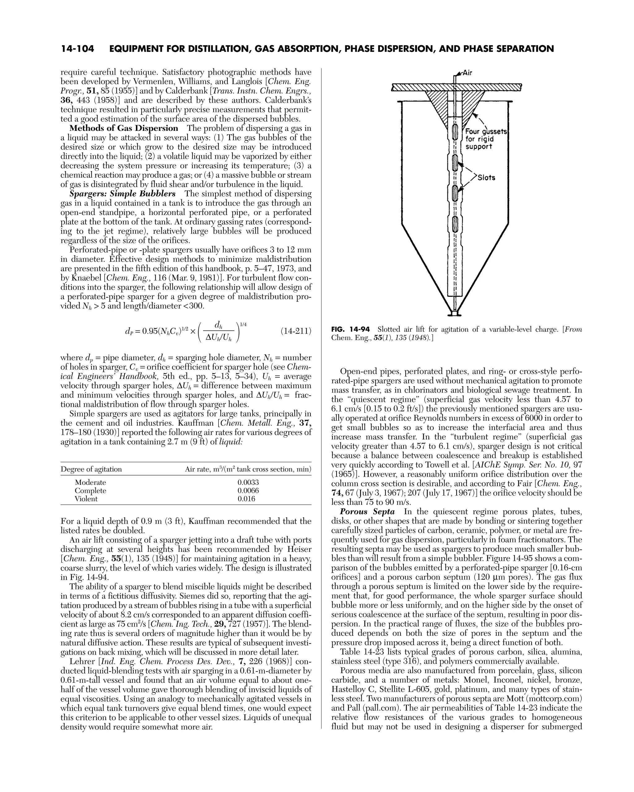 Packed bed flooding | PDF