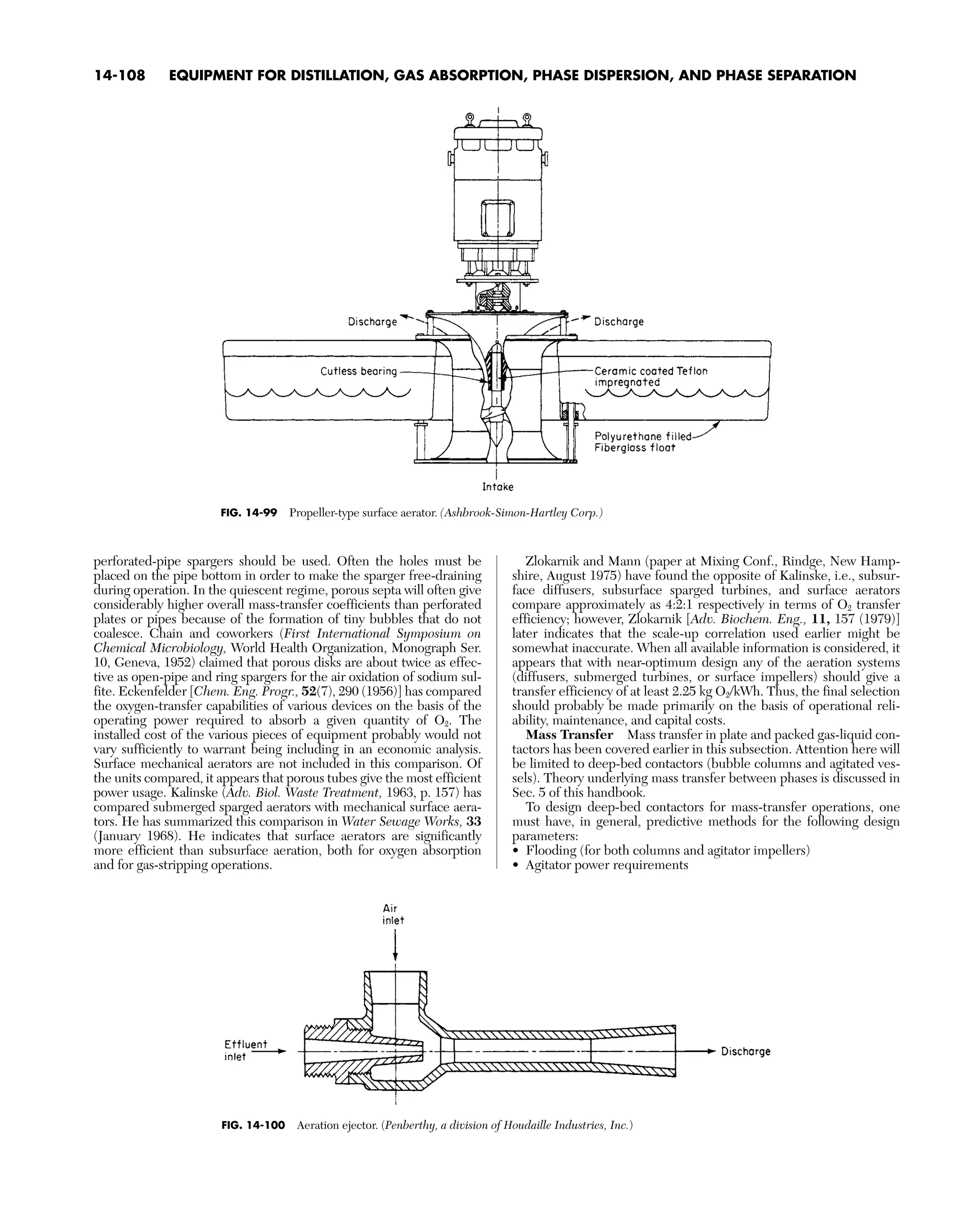 Packed bed flooding | PDF