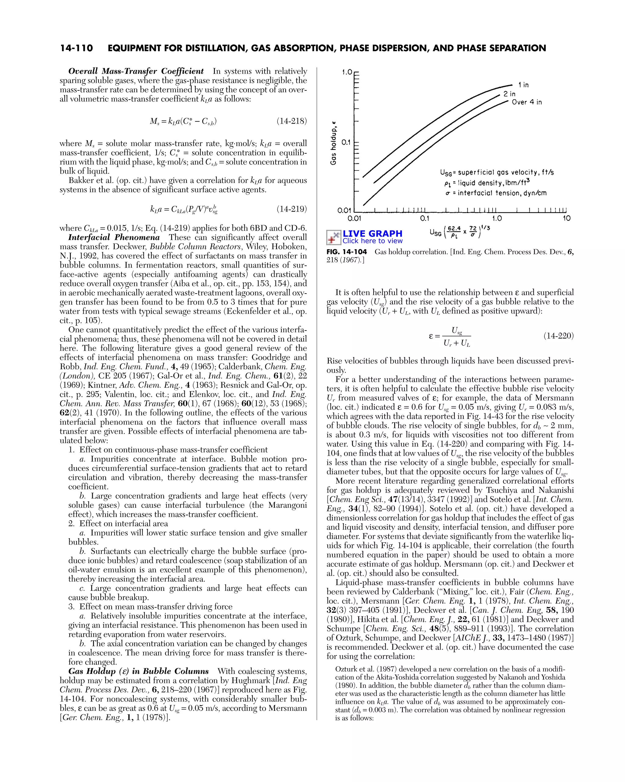 Packed bed flooding | PDF
