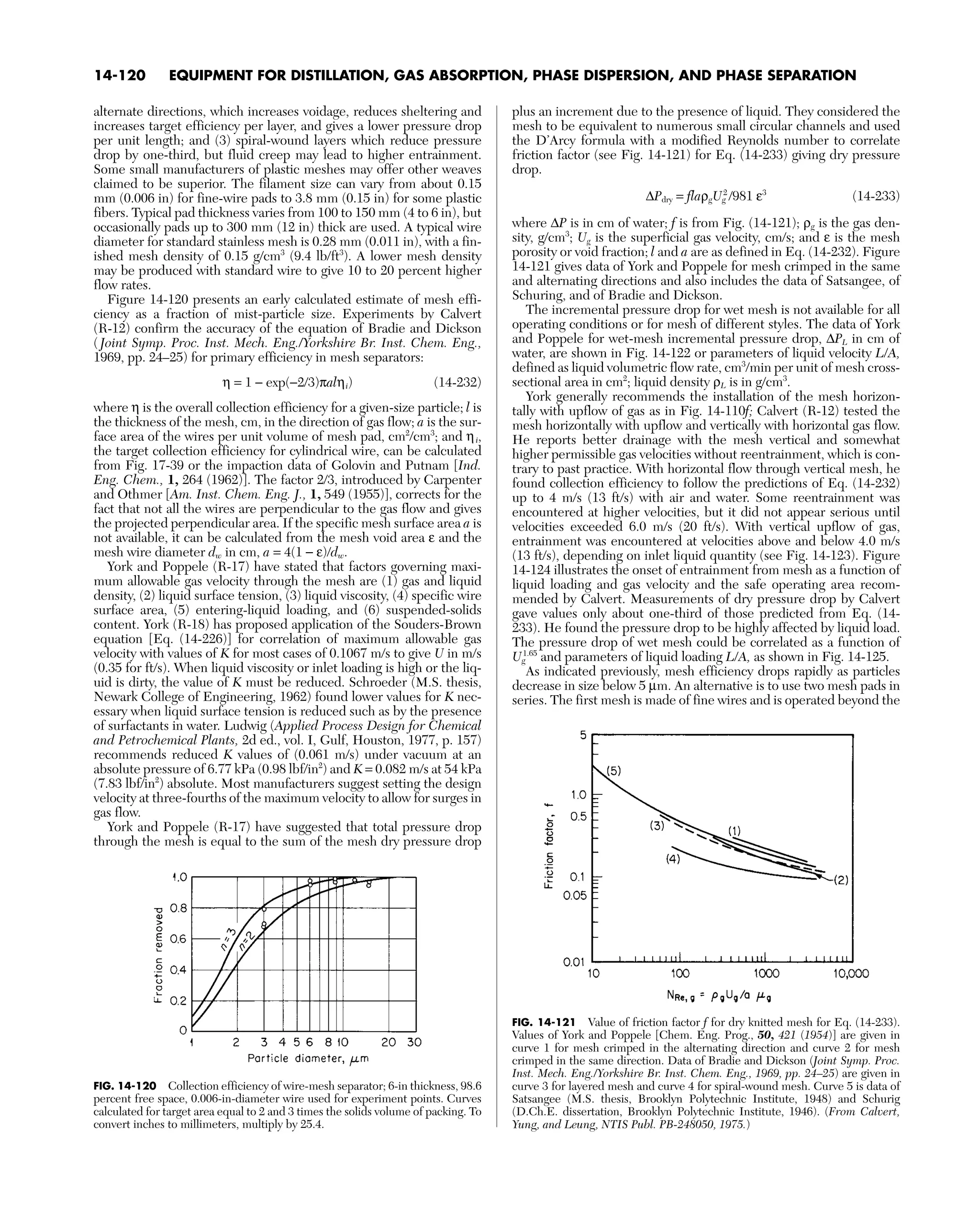 Packed bed flooding | PDF