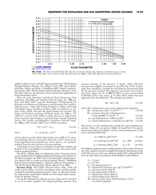 Packed bed flooding | PDF