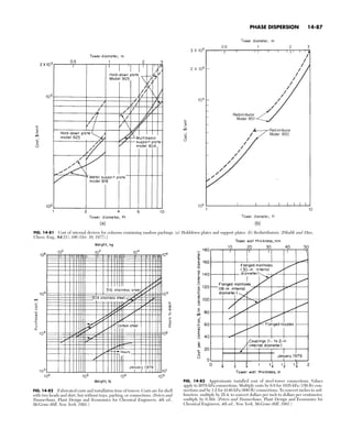 Packed bed flooding | PDF