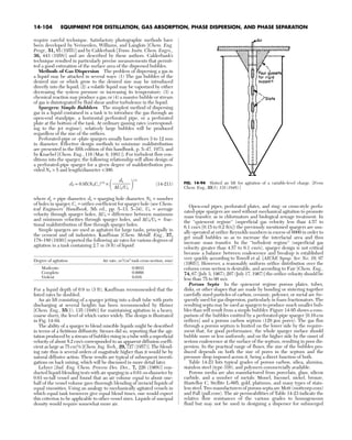 Packed bed flooding | PDF