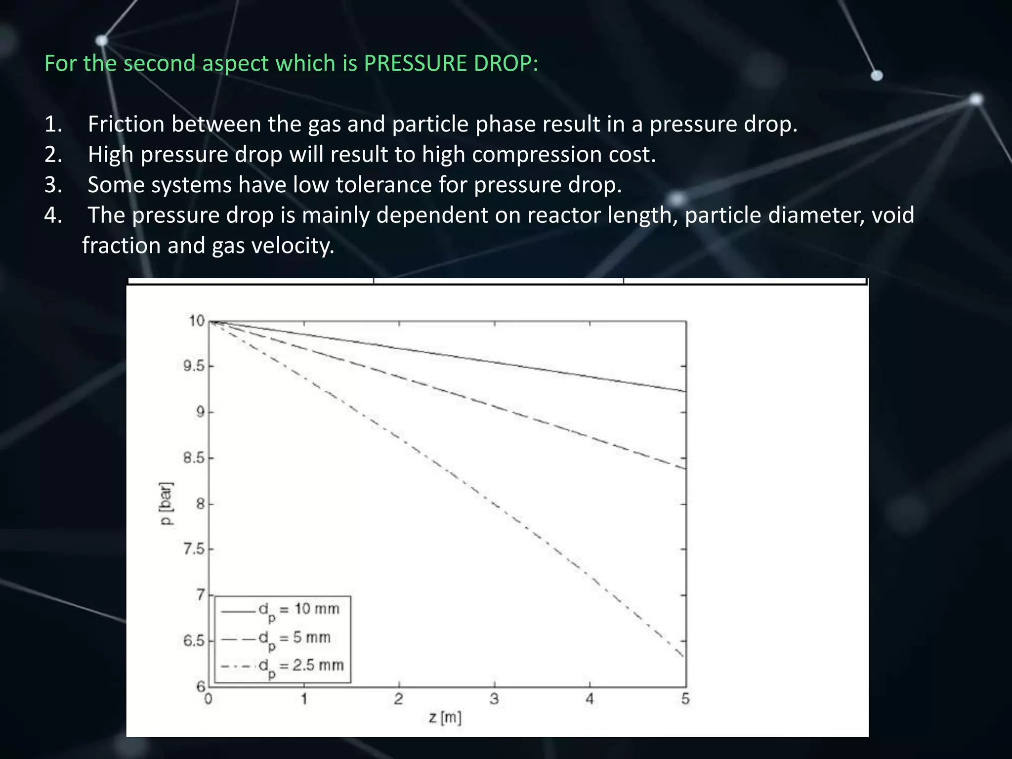 Packed bed reactor | PPTX