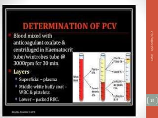 Packed Cell Volume Pcv In Hindi Hematocrit Full Detail Of, 51% OFF