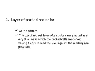 PACKED CELL VOLUME.pptx