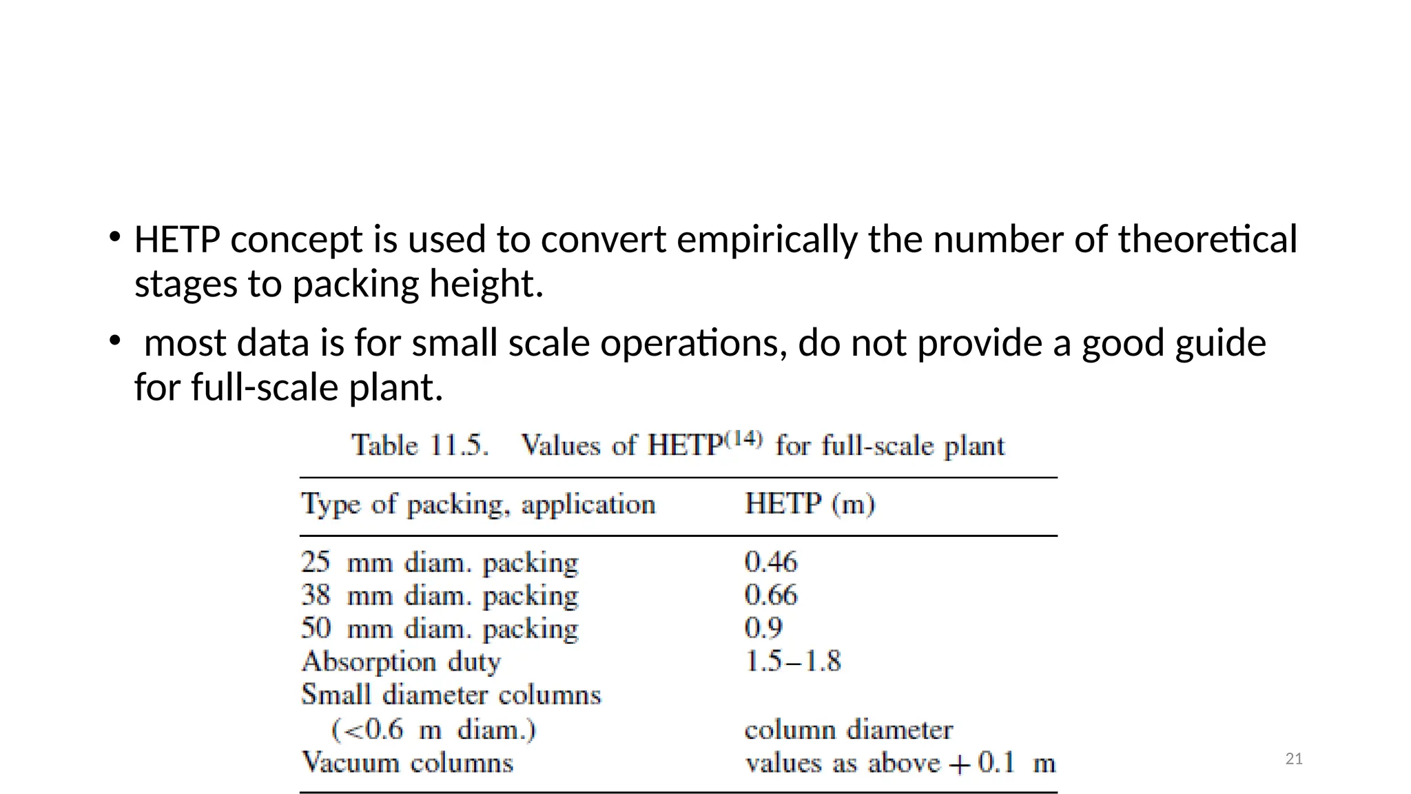 Packed Column 1 design basics lecture.pptx