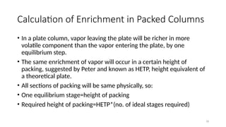 Packed Column 1 design basics lecture.pptx