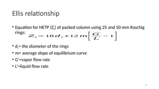 Packed Column 1 design basics lecture.pptx