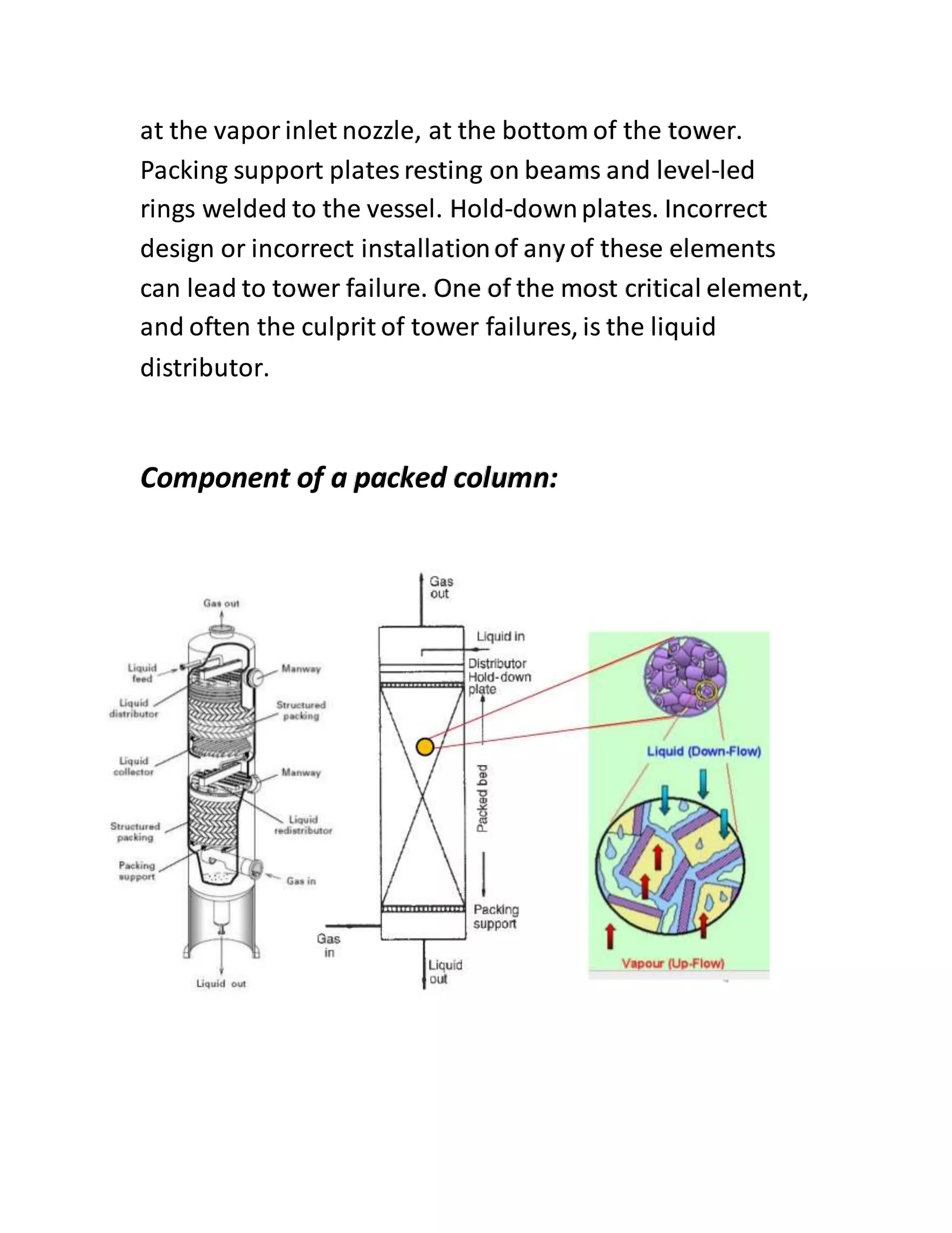 Packed columns | DOCX
