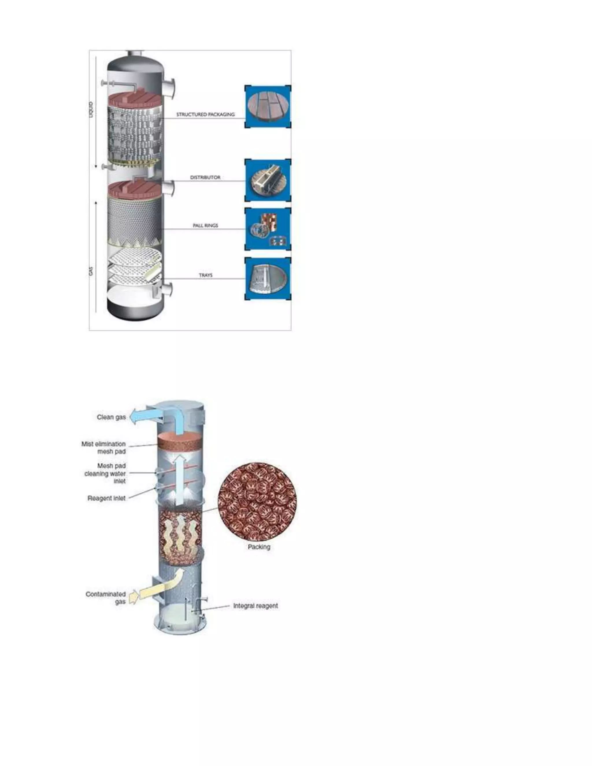 Packed columns | DOCX