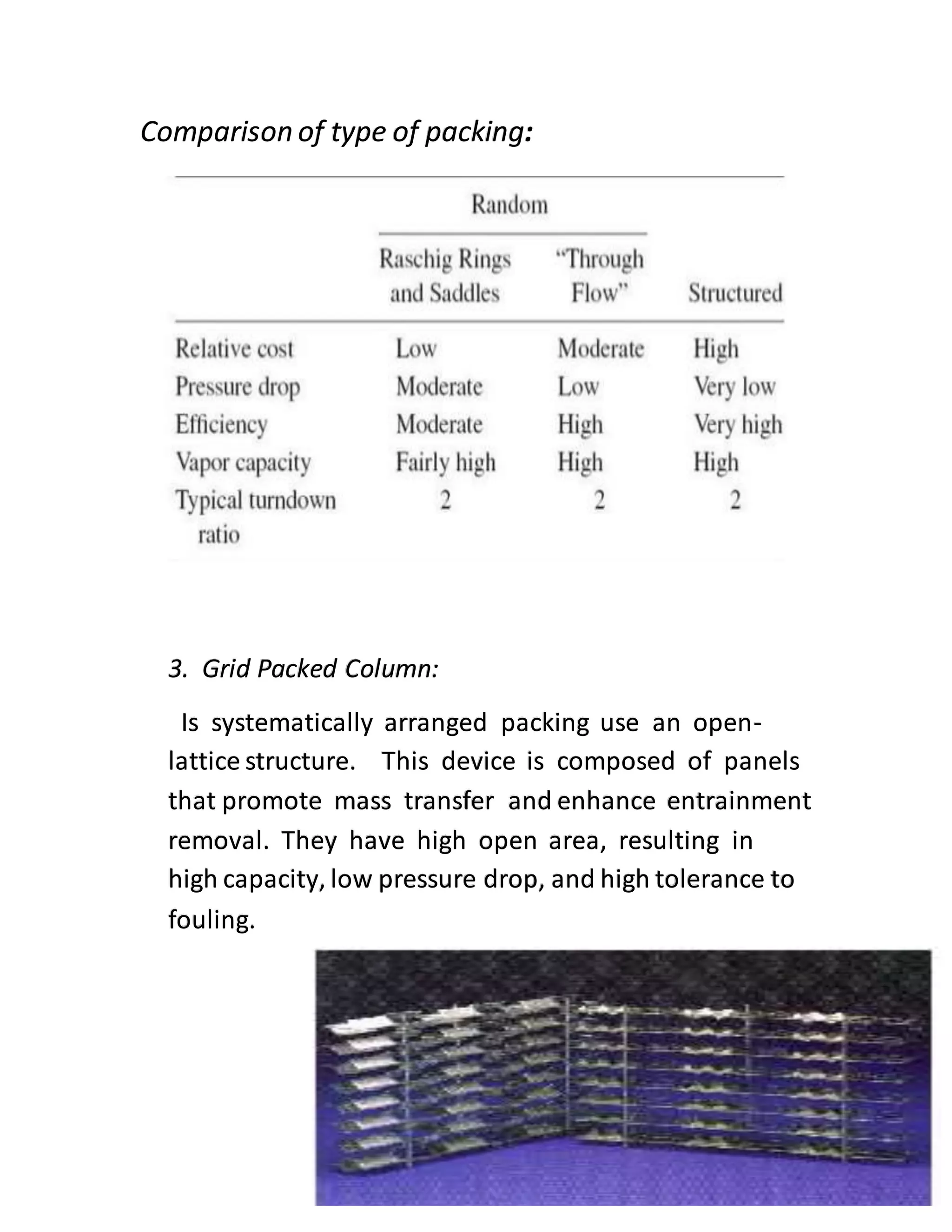 Packed columns | DOCX