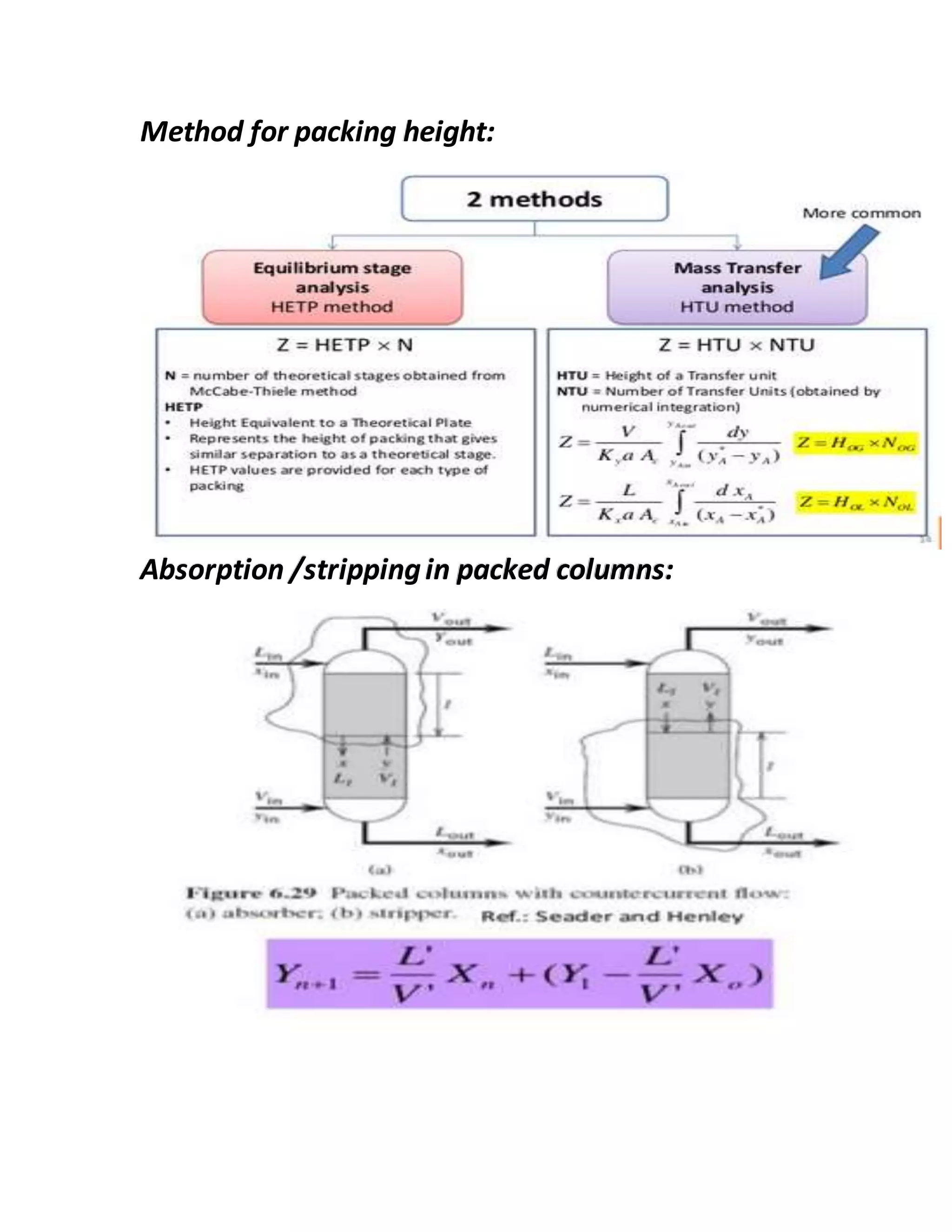 Packed columns | DOCX