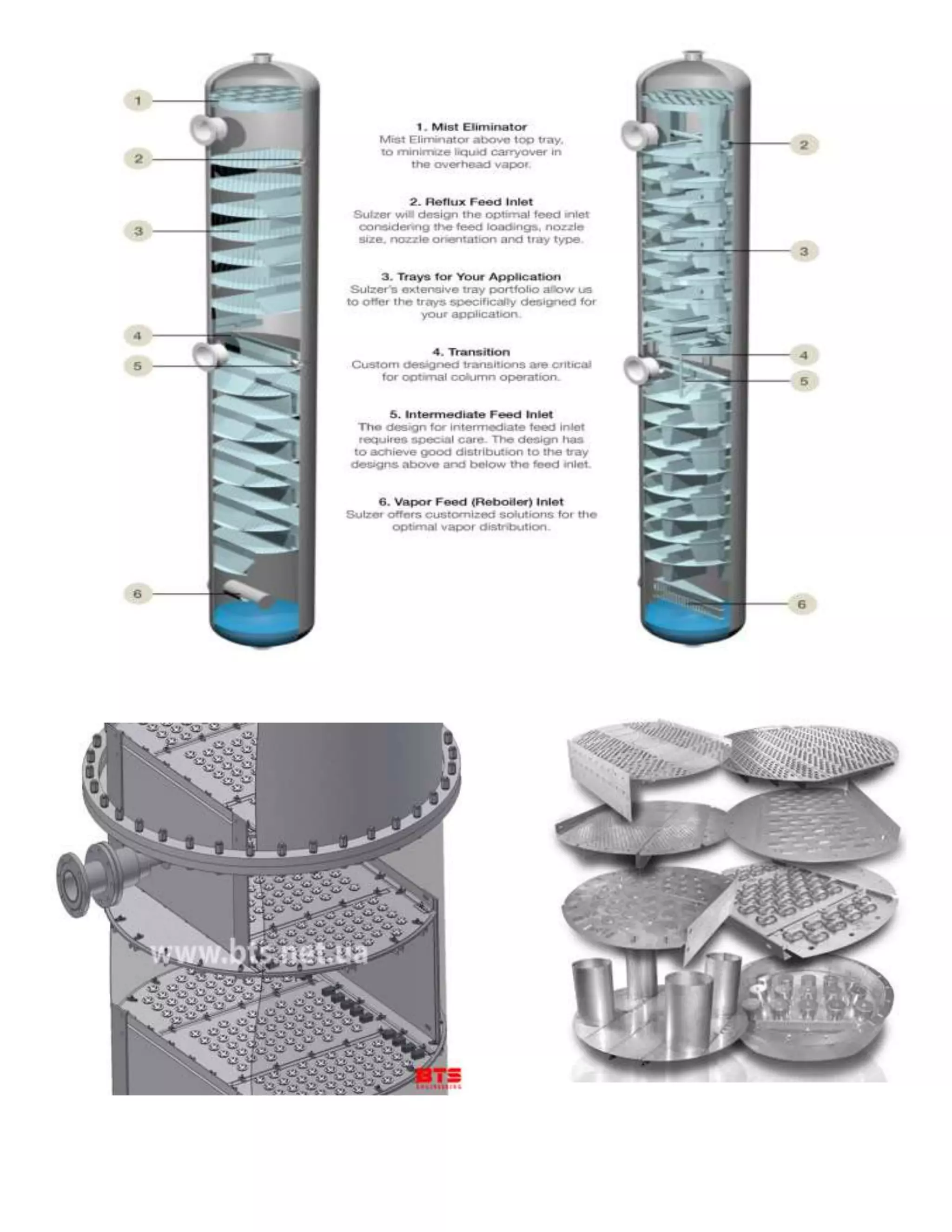 Packed columns | DOCX