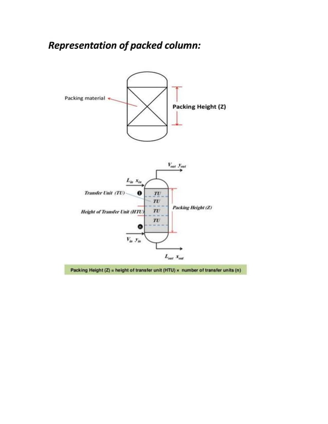 Packed columns | DOCX