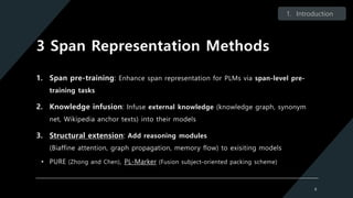 Packed Levitated Marker for Entity and Relation Extraction | PDF